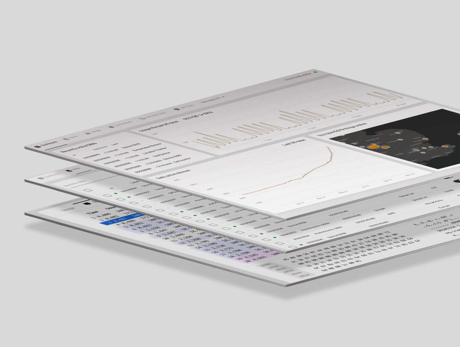 Global IoT connectivity for your Industry – Onomondo