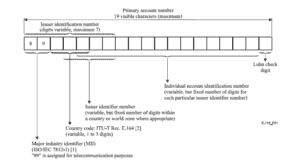 SIM card ICCID numbers explained - Onomondo