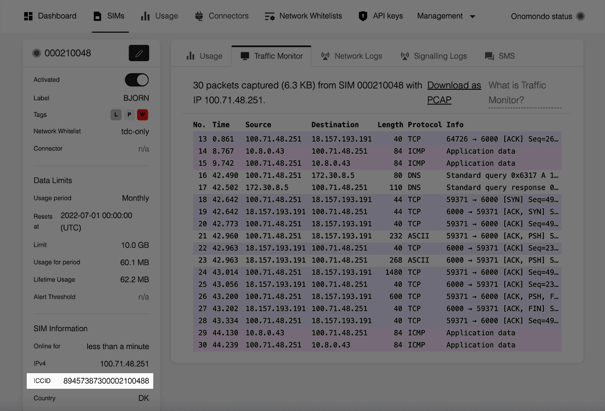 SIM card ICCID numbers explained - Onomondo