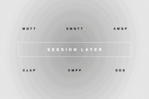 IoT networking protocols: overview and advantages | Onomondo