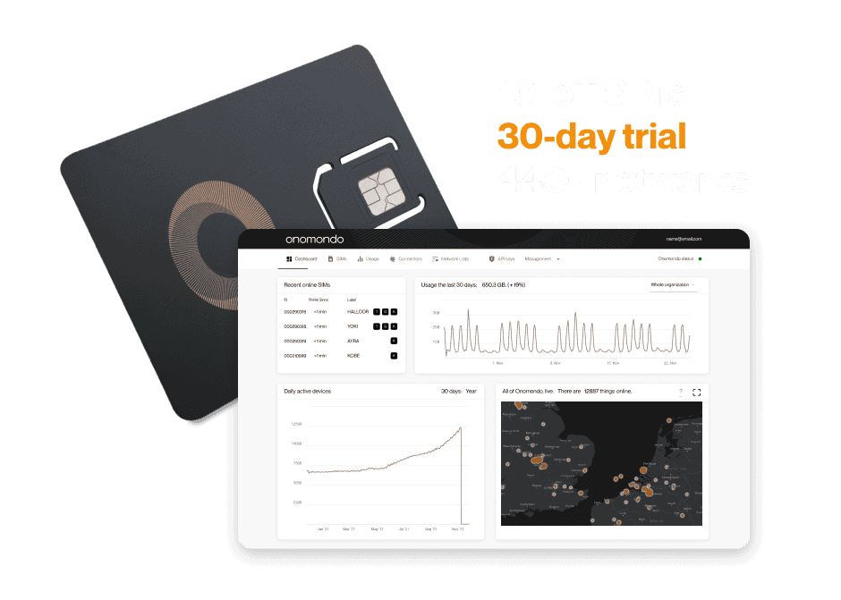 What is IoT Asset Tracking and its benefits | Onomondo What is IoT Asset Tracking and its benefits | Onomondo