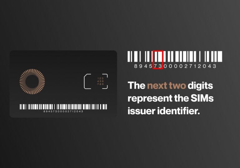 SIM card ICCID numbers explained - Onomondo