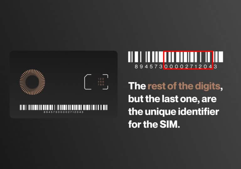 SIM card ICCID numbers explained - Onomondo