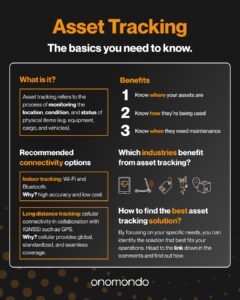 IoT Asset Tracking Explained | Onomondo