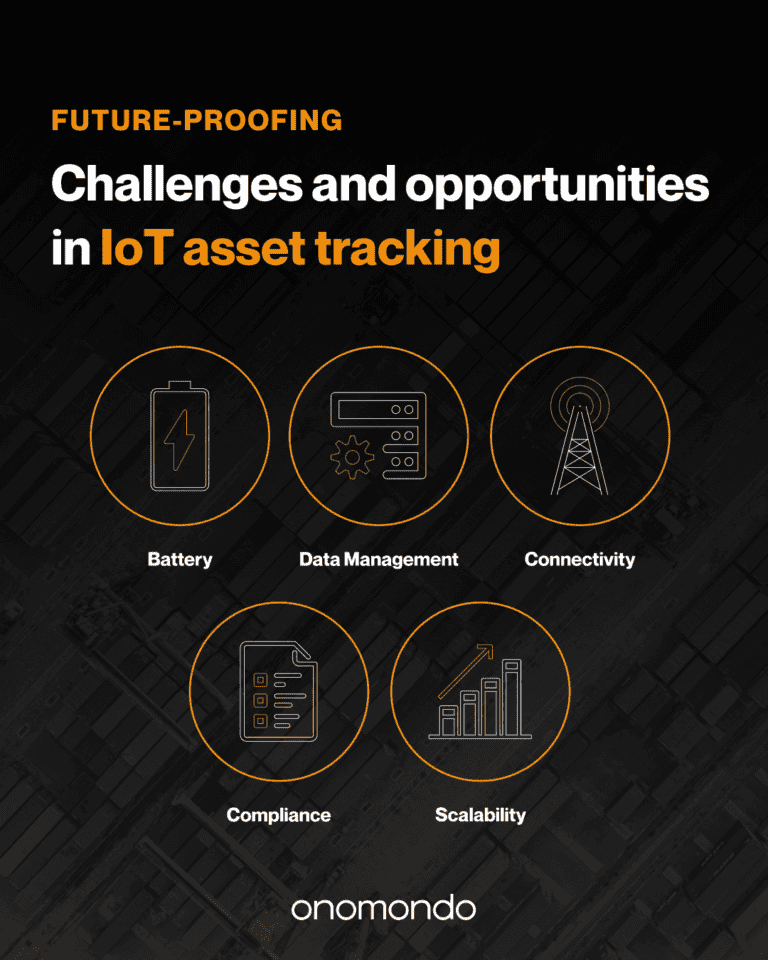 Cellular IoT asset tracking: Overcoming common challenges