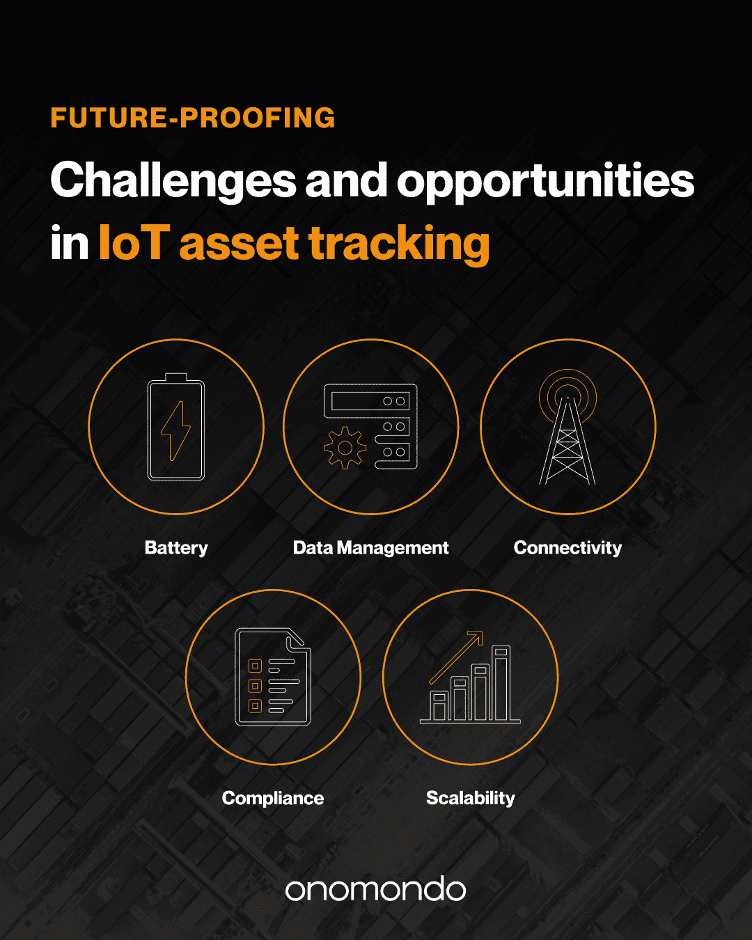 Cellular Iot Asset Tracking Overcoming Common Challenges