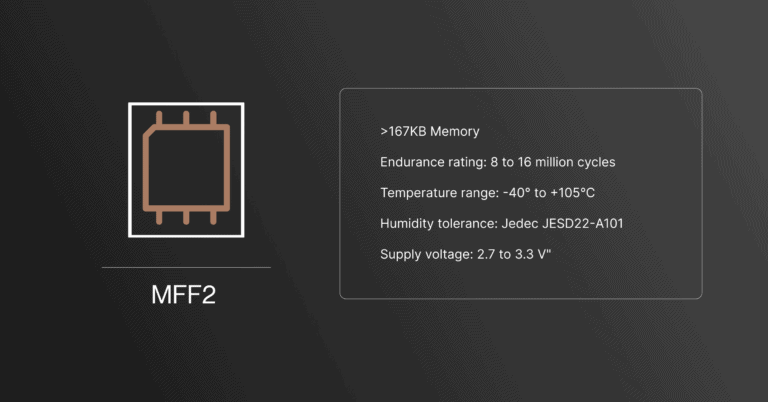 What is GSMA SGP.32? Diving into the eSIM IoT standard - Onomondo