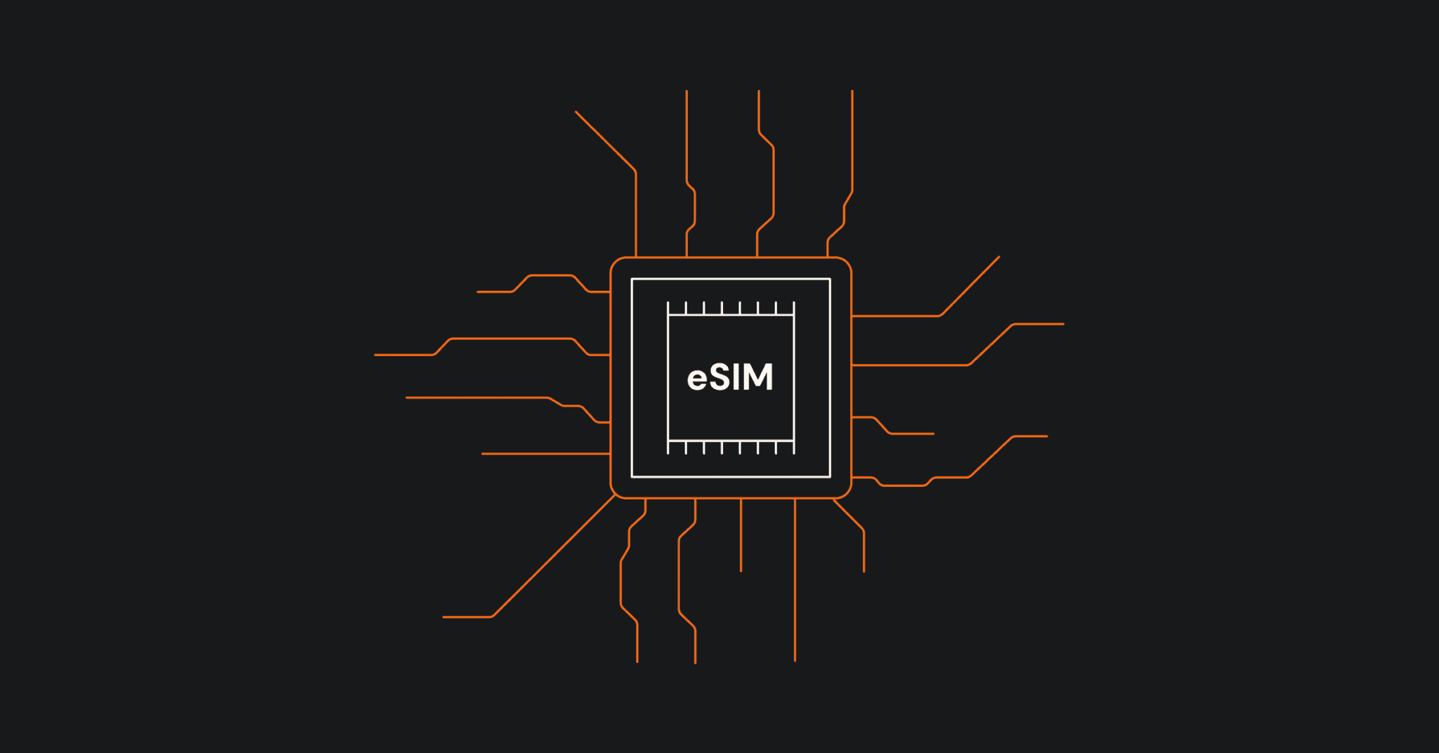 IoT eSIMs - eUICC, Embedded, and SGP.32 | Onomondo