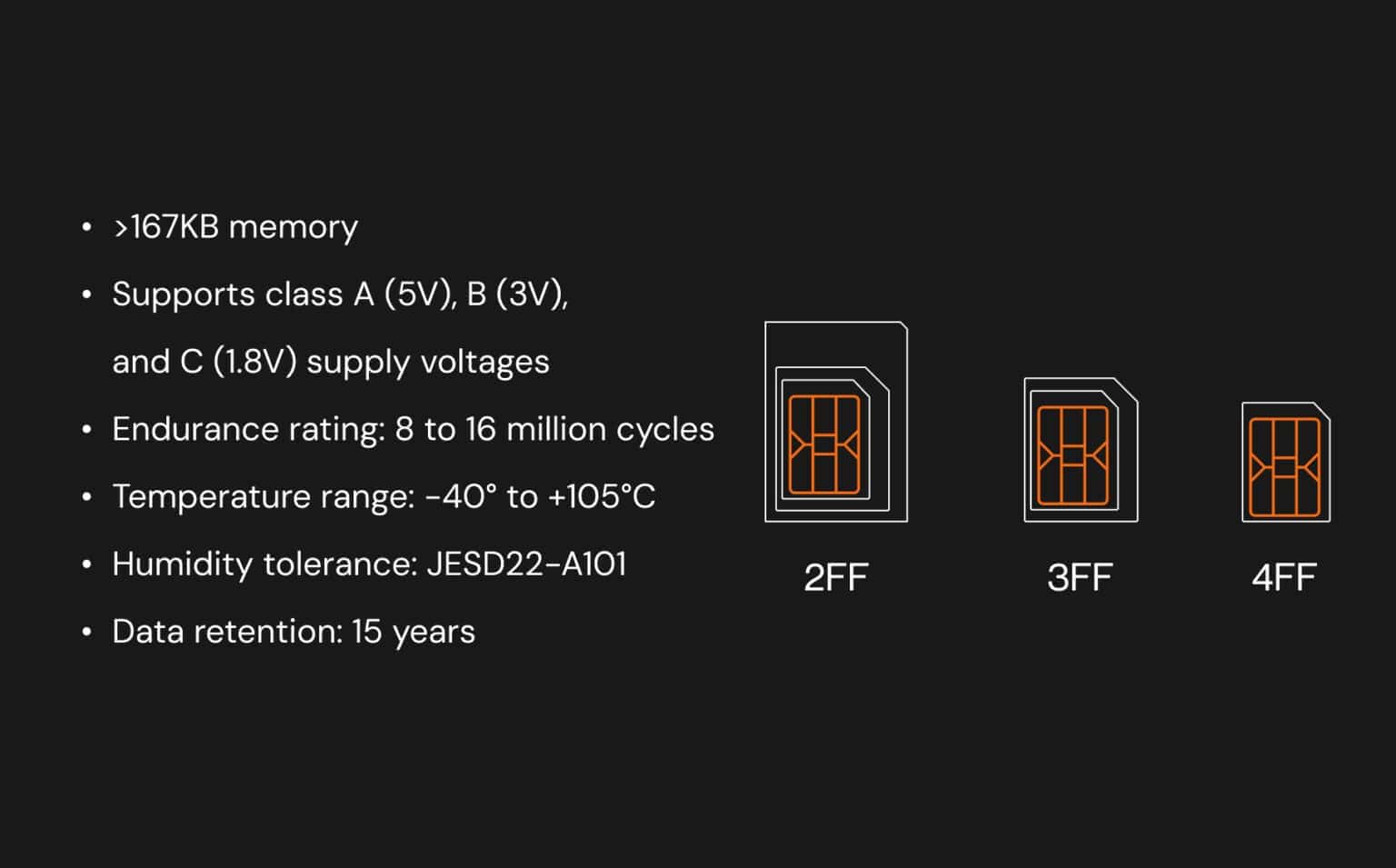 Global IoT SIM Cards & Connectivity | Onomondo